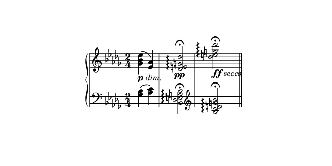 What Is a Chord in Music? Definition, Types & Examples