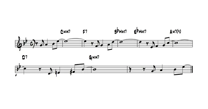 What Is Syncopation in Music? Meaning, Uses & Examples