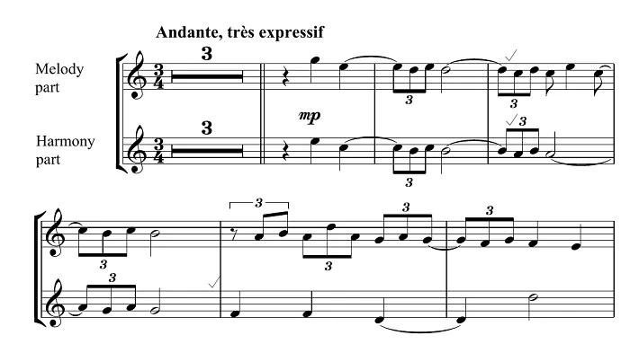 What Is a Motive in Music? Defintion, Types & Examples