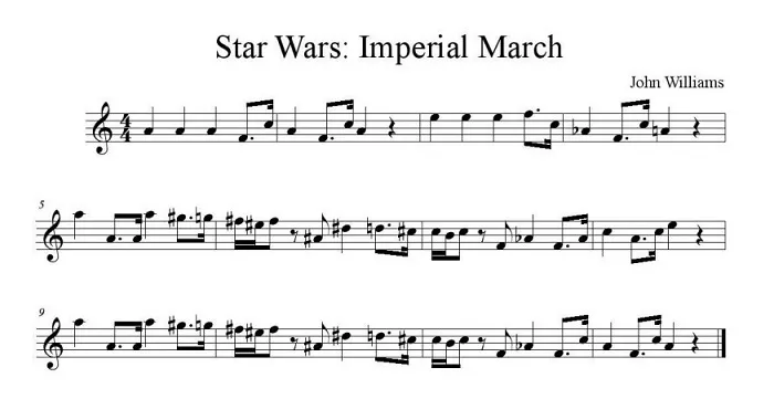 What Is a Motive in Music? Defintion, Types & Examples