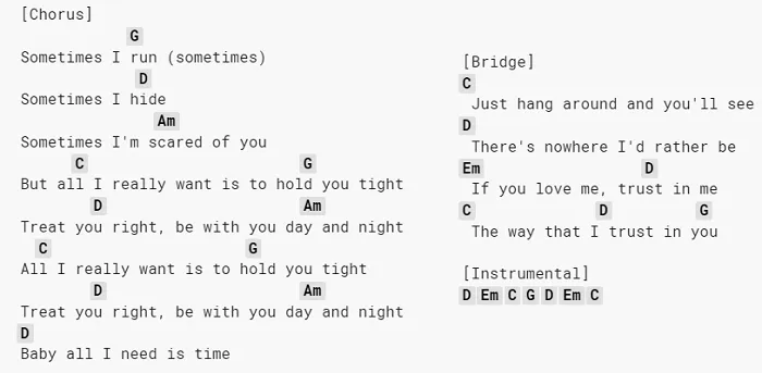 What Is a Bridge In Music? Definition, Types & Examples