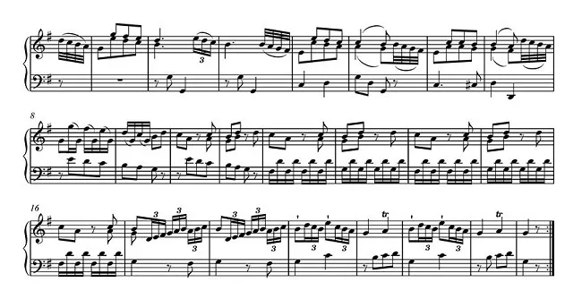 What Is Coda in Music? Meaning, Examples & Types