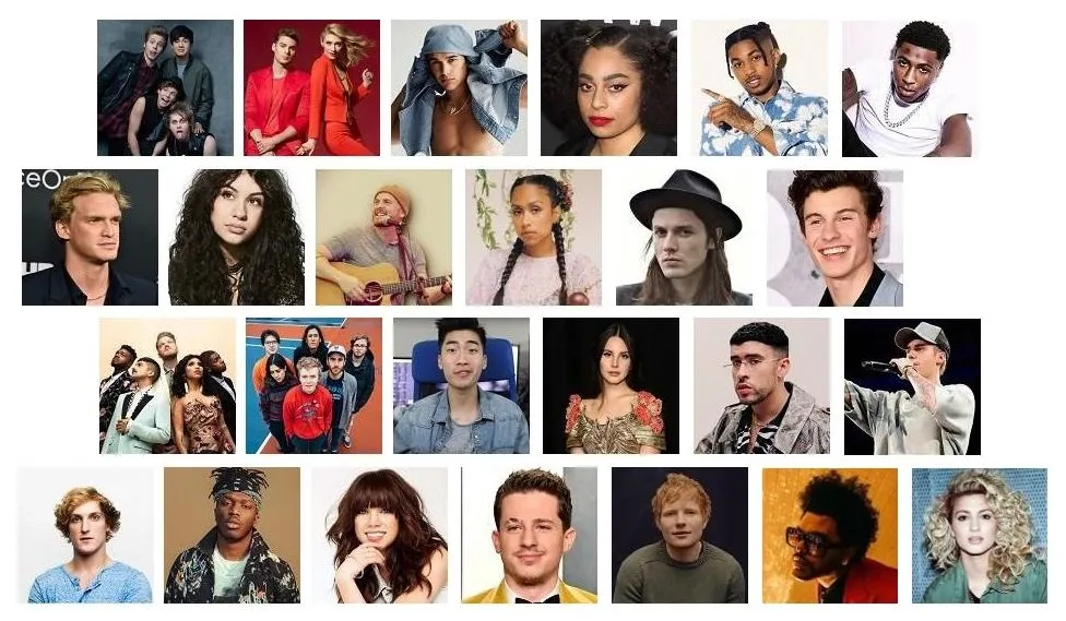 The 15 Most Famous Musicians in the World