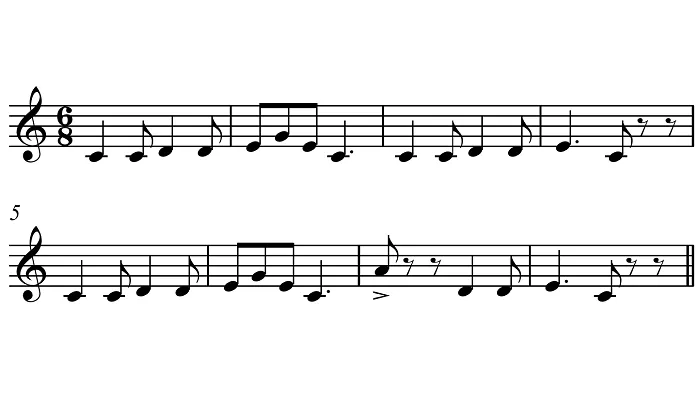 What Is Texture in Music? Definition, Types & Examples