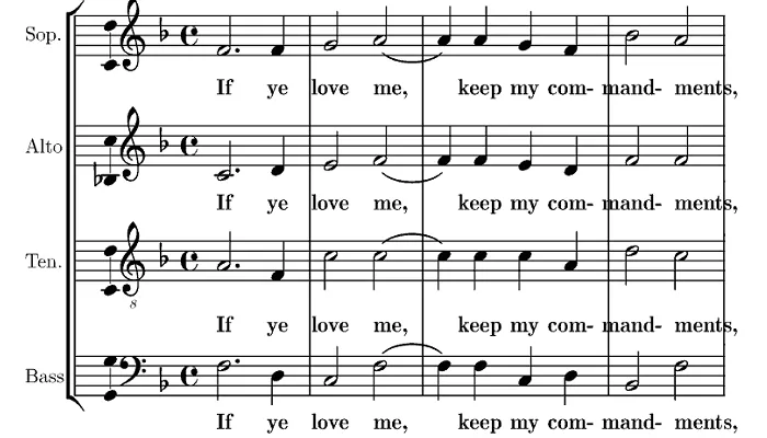 What Is Texture in Music? Definition, Types & Examples