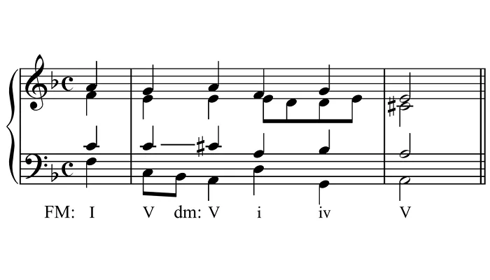 What Is Modulation in Music? Definition, Uses & Examples