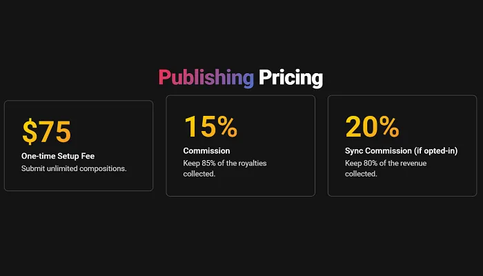 TuneCore Pricing: How Much Is TuneCore? (Free?)