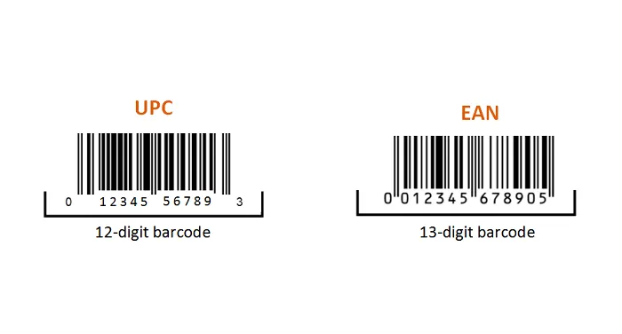 What Is a UPC/EAN Code & How Do I Get One for Music?