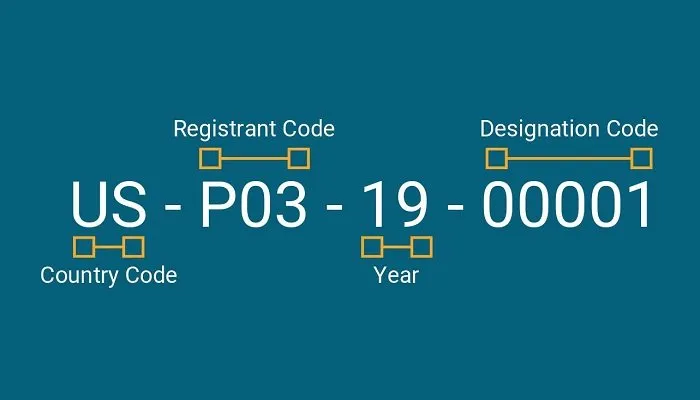 What Is a UPC/EAN Code & How Do I Get One for Music?