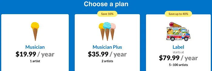 What Is Distrokid? (Eveything You Need to Know)