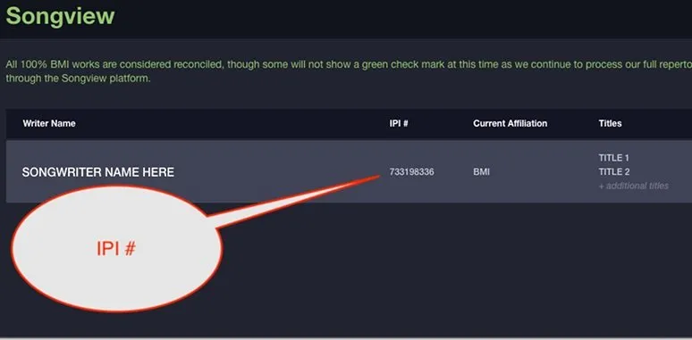 What Is a CAE/IPI Number & How Do I Get One for Music?