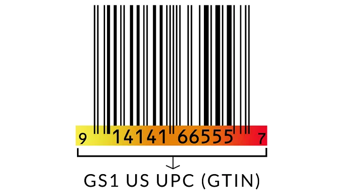 What Is a UPC/EAN Code & How Do I Get One for Music?