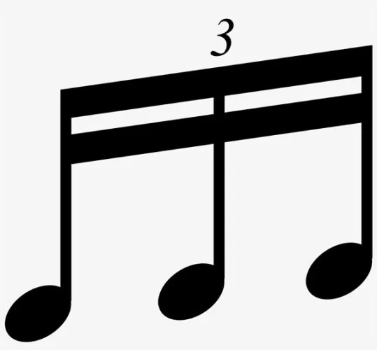 What Is a Triplet in Music? Definition, Types & Examples