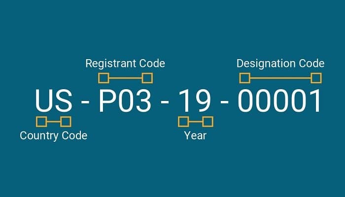 What Is a UPC/EAN Code & How Do I Get One for Music?