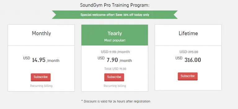 SoundGym Review: A Decent Tool for Audio Ear Training?