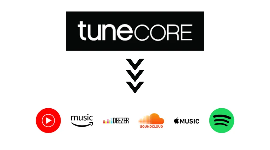 How Long Does TuneCore Take to Distribute to Platforms?